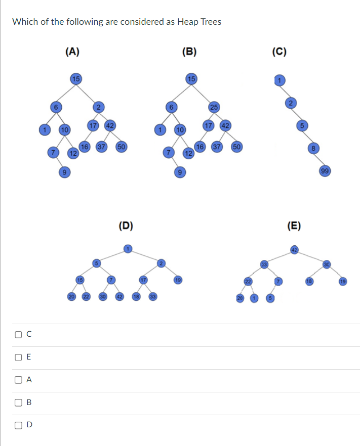 Solved Which of the following are considered as Heap | Chegg.com