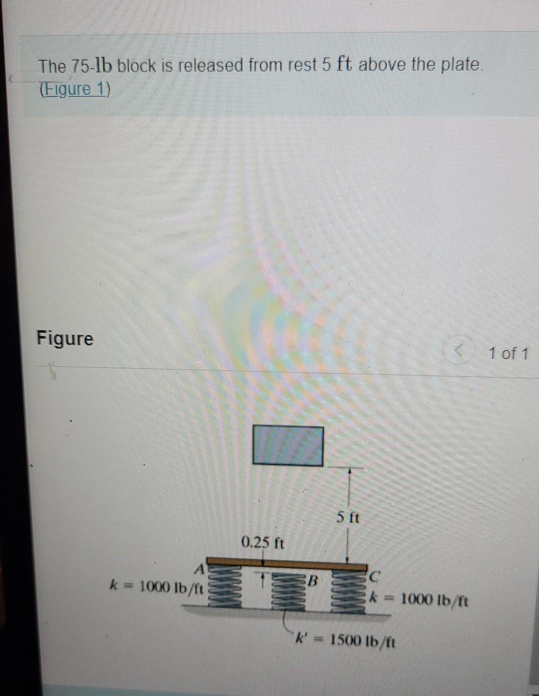 Solved The 75-lb block is released from rest 5ft above the | Chegg.com