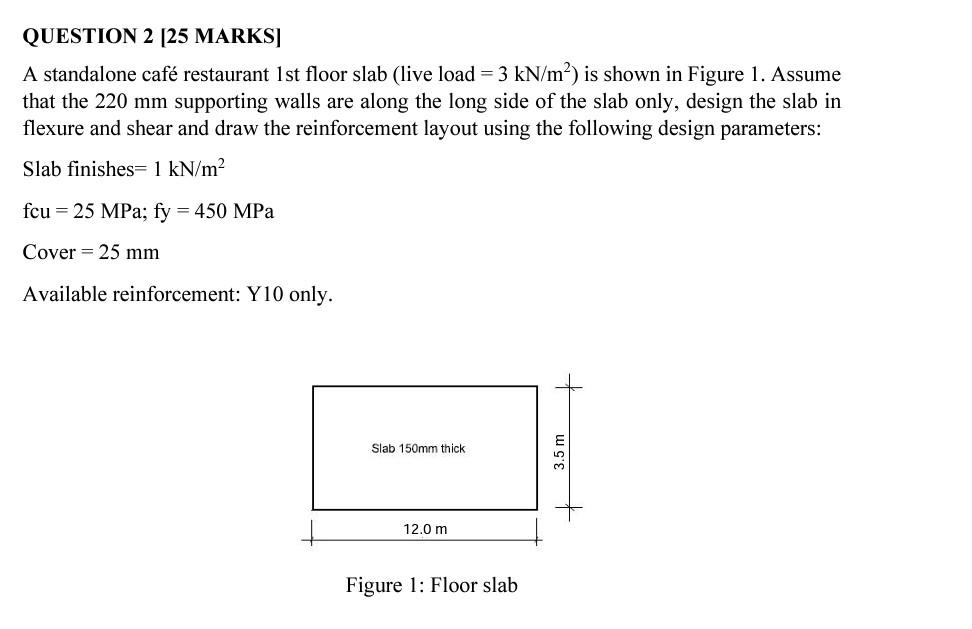 Solved A standalone café restaurant 1 st floor slab (live | Chegg.com