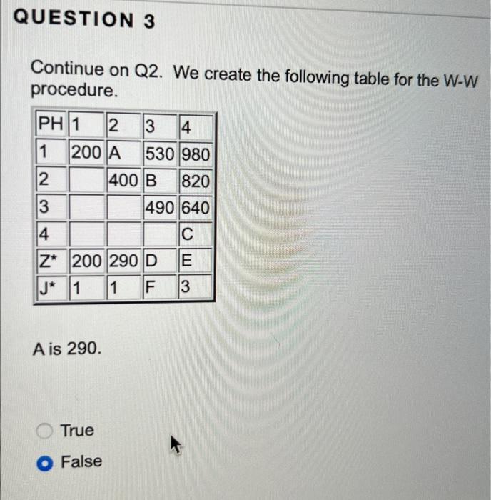 Solved QUESTION 3 Continue on Q2. We create the following | Chegg.com