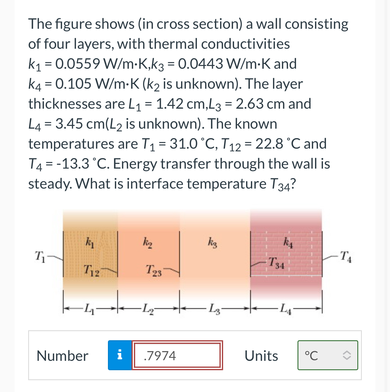 Solved The figure shows (in cross section) ﻿a wall | Chegg.com