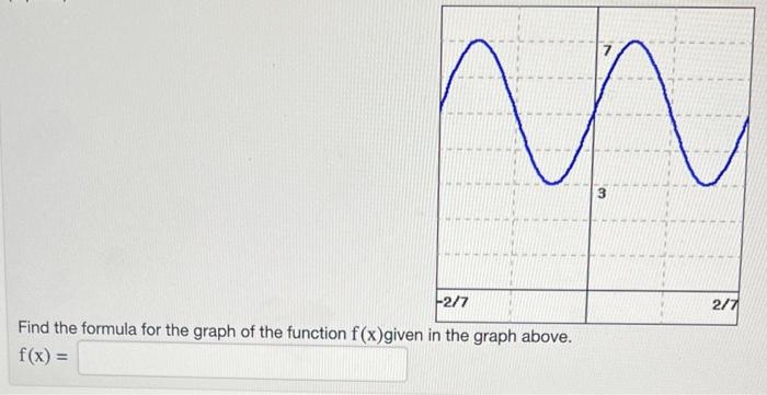 Solved find the formula of the function f(x) given in the | Chegg.com