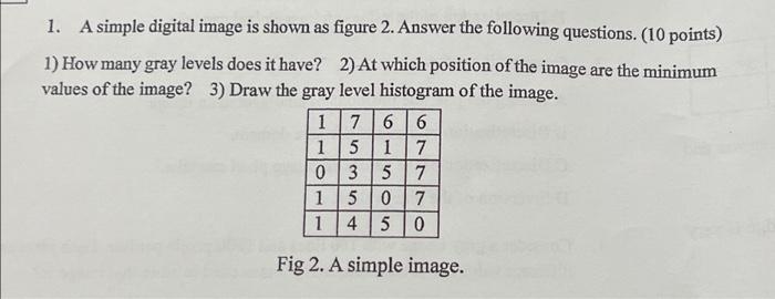 Solved 1) How many gray levels does it have? 2) At which | Chegg.com