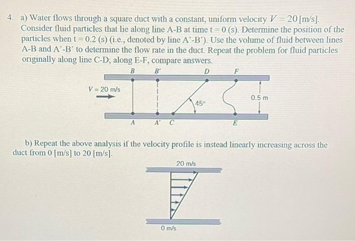 Solved 4. a) Water flows through a square duct with a | Chegg.com