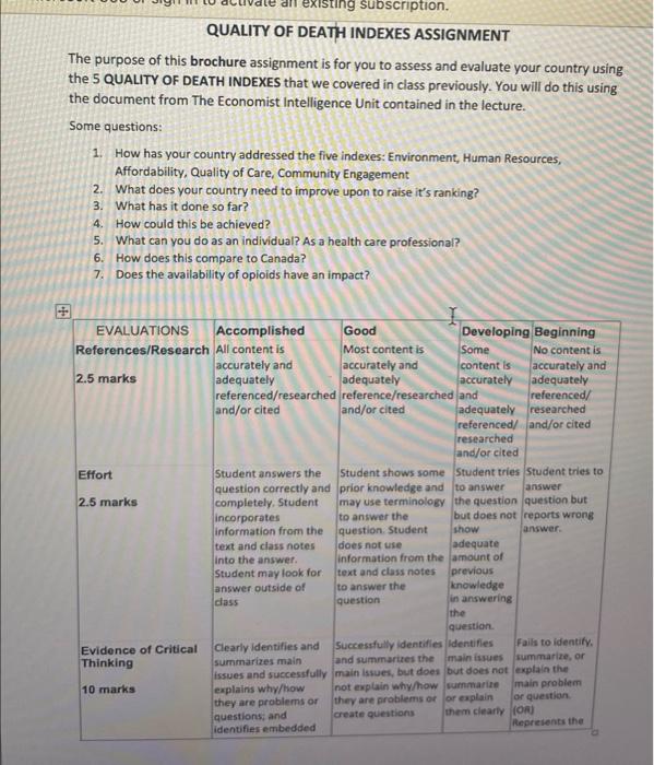 Solved QUALITY OF DEATH INDEXES ASSIGNMENT The purpose of | Chegg.com