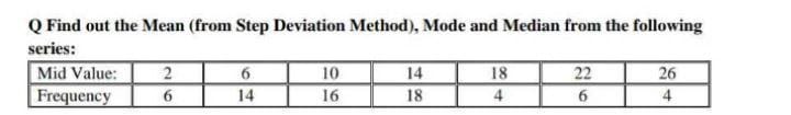 Solved Q Find out the Mean (from Step Deviation Method), | Chegg.com