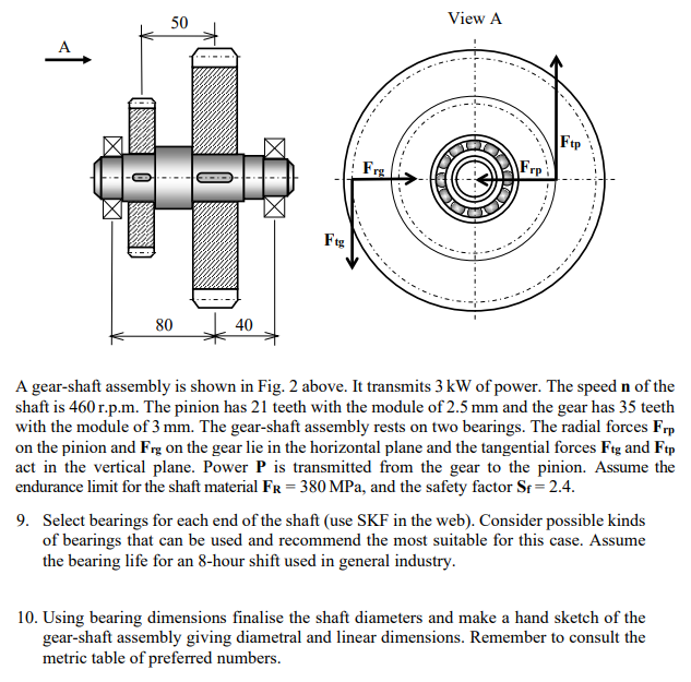 Solved View AA gear-shaft assembly is shown in Fig. 2 | Chegg.com