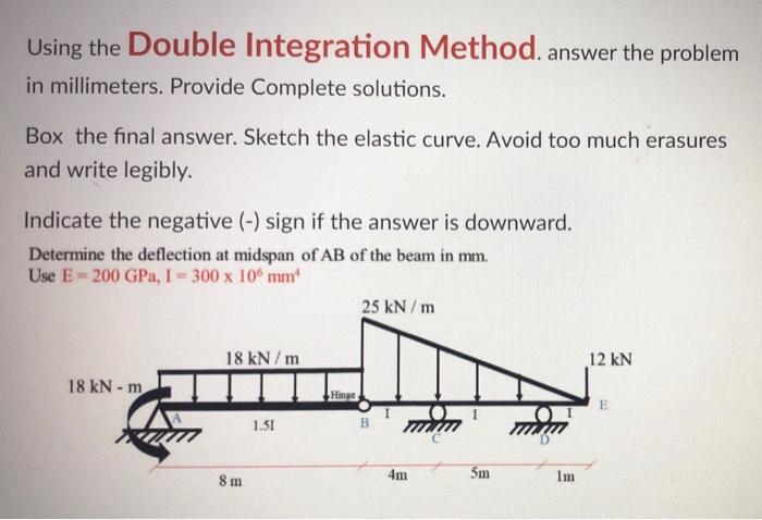 Solved Using the Double Integration Method. answer the | Chegg.com