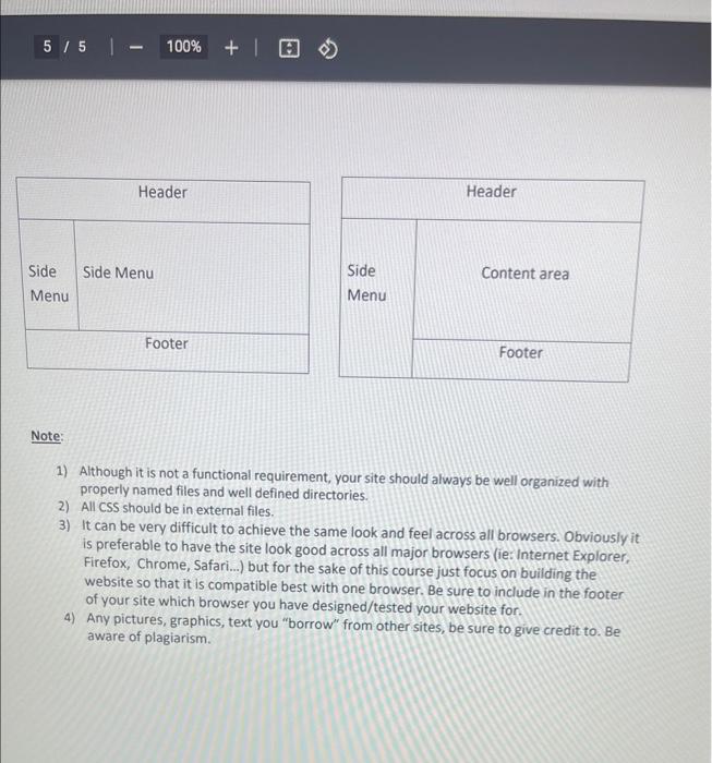 Solved The last question of each of the remaining | Chegg.com
