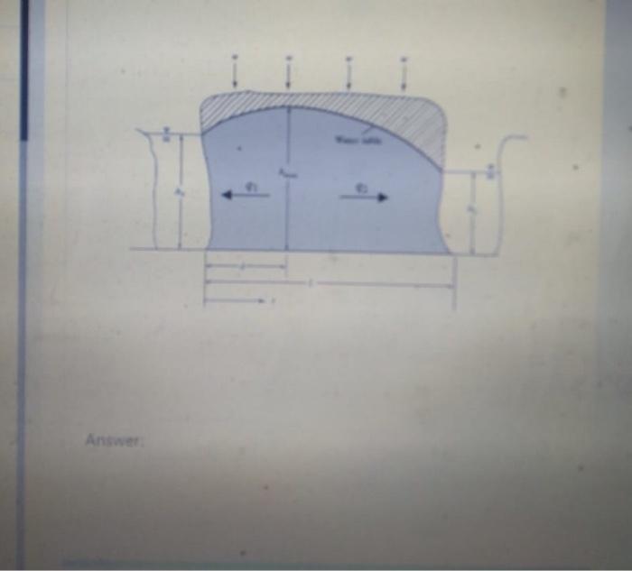 Solved Hemid 618 page Using the below Dupuit equation for | Chegg.com