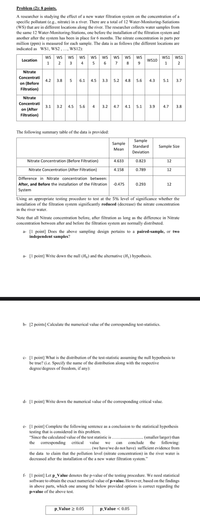 Solved Problem (2): 8 ﻿points.A researcher is studying the | Chegg.com
