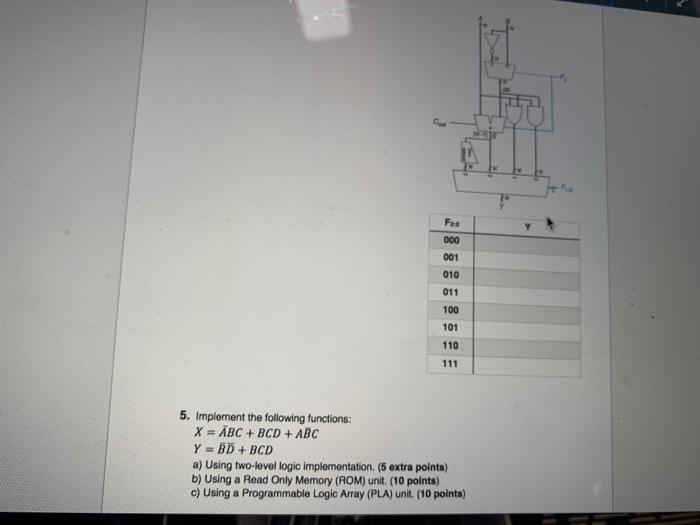 Solved His Faa 000 001 010 011 100 101 110 111 5. Implement | Chegg.com
