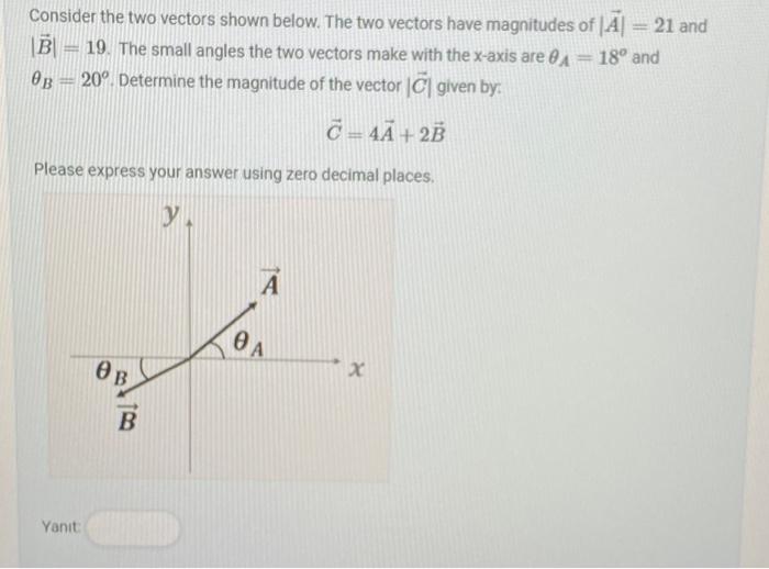 Solved Consider the two vectors shown below. The two vectors | Chegg.com