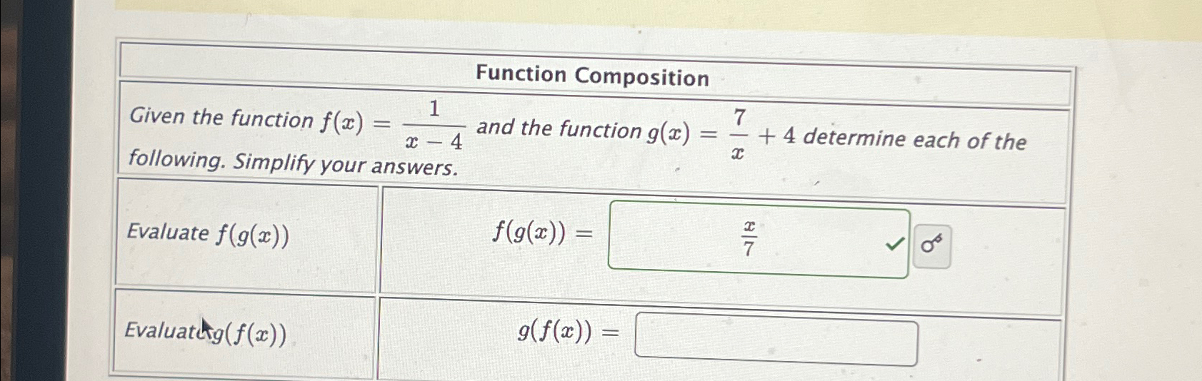 Solved Function Compositiongiven The Function F X 1x 4 ï And Chegg
