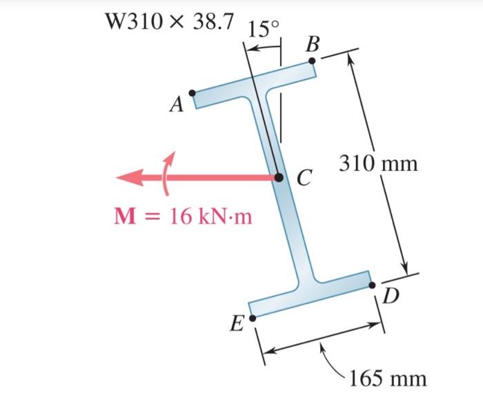 Solved The couple M is applied to a beam of the cross | Chegg.com