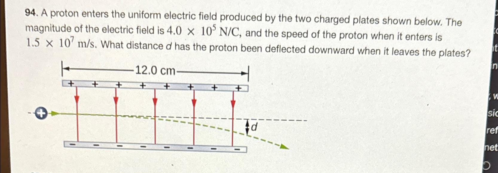Solved A proton enters the uniform electric field produced | Chegg.com