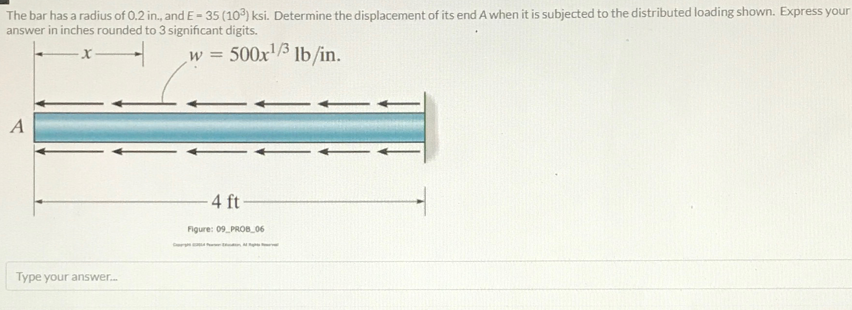 Solved The bar has a radius of 0.2in., ﻿and E=35(103)ksi. | Chegg.com
