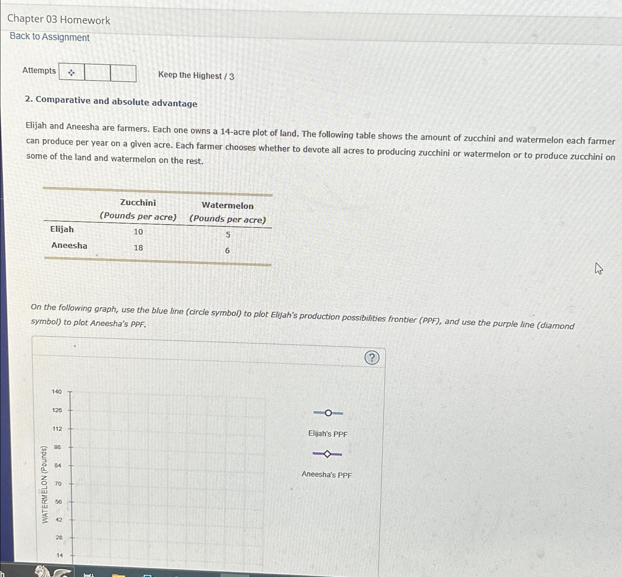Chapter 03 Homework\\nBack to | Chegg.com