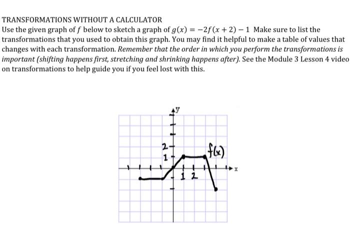 Solved TRANSFORMATIONS WITHOUT A CALCULATOR Use the given | Chegg.com