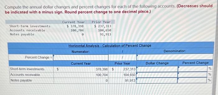 Solved Compute the annual dollar changes and percent changes | Chegg.com