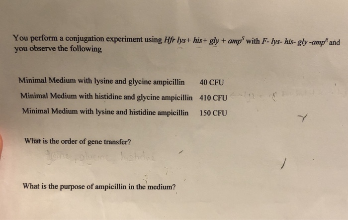 Solved I do not understand how to use the CFU to determine | Chegg.com