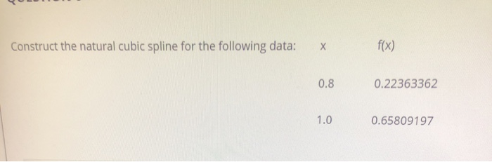 Solved Construct the natural cubic spline for the following | Chegg.com