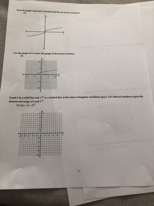 Solved Does the graph represent a function that has an | Chegg.com