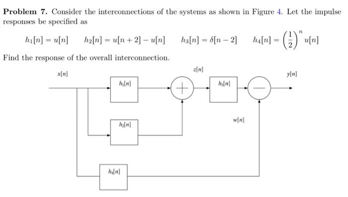Solved Problem 7. Consider the interconnections of the | Chegg.com