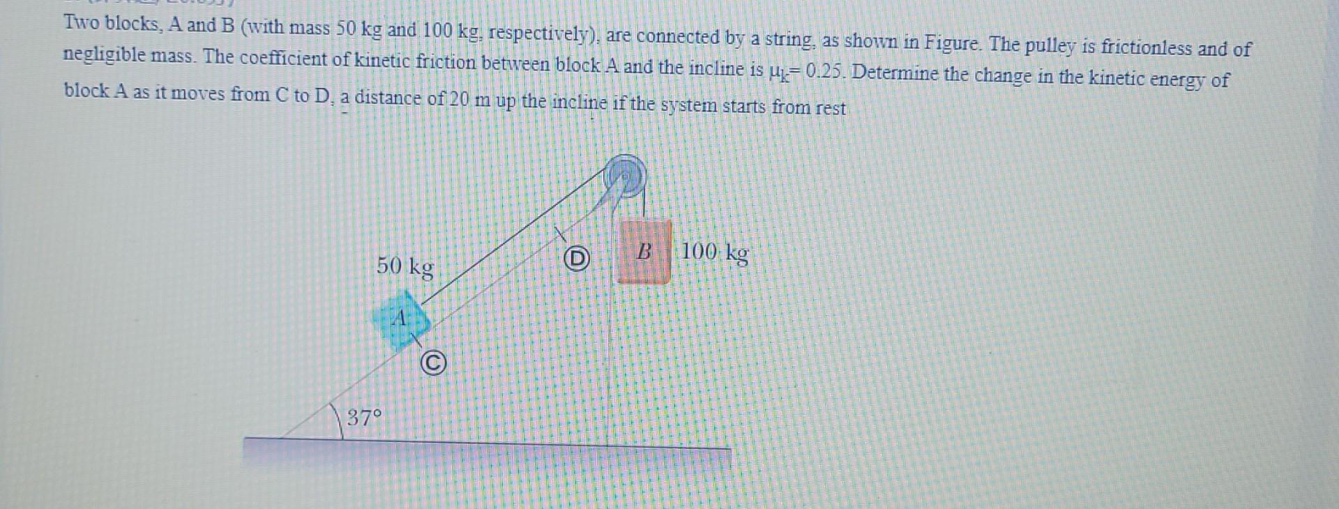Solved Two blocks, A and B (with mass 50 kg and 100 kg, | Chegg.com
