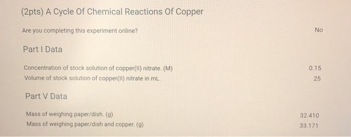 Solved (2pts) A Cycle Of Chemical Reactions of Copper Are | Chegg.com