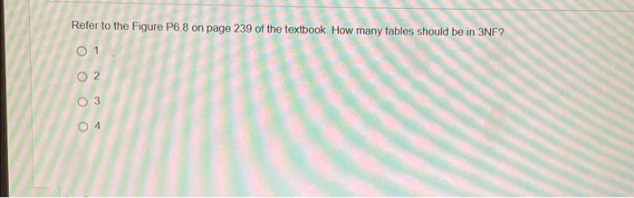 Solved FIGURE Q6.6 DEPENDENCY DIAGRAM FOR QUESTION 6Refer to | Chegg.com