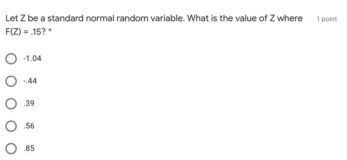 Solved 1 point A random variable Z has a standard normal | Chegg.com