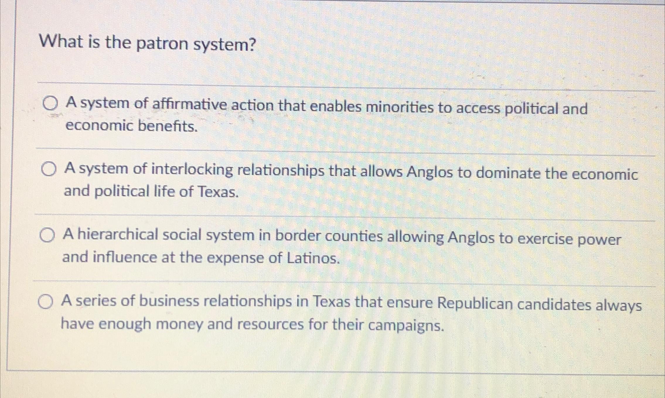 Solved What is the patron system?A system of affirmative | Chegg.com