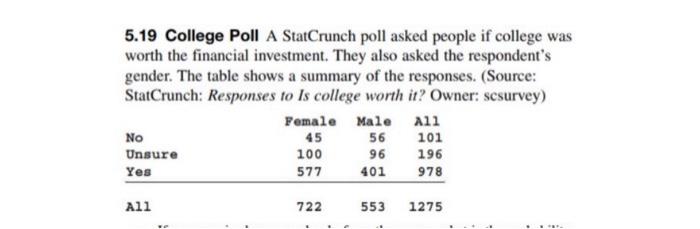 Solved 5.21 College Poll: "AND" (Example 4) Refer to the | Chegg.com