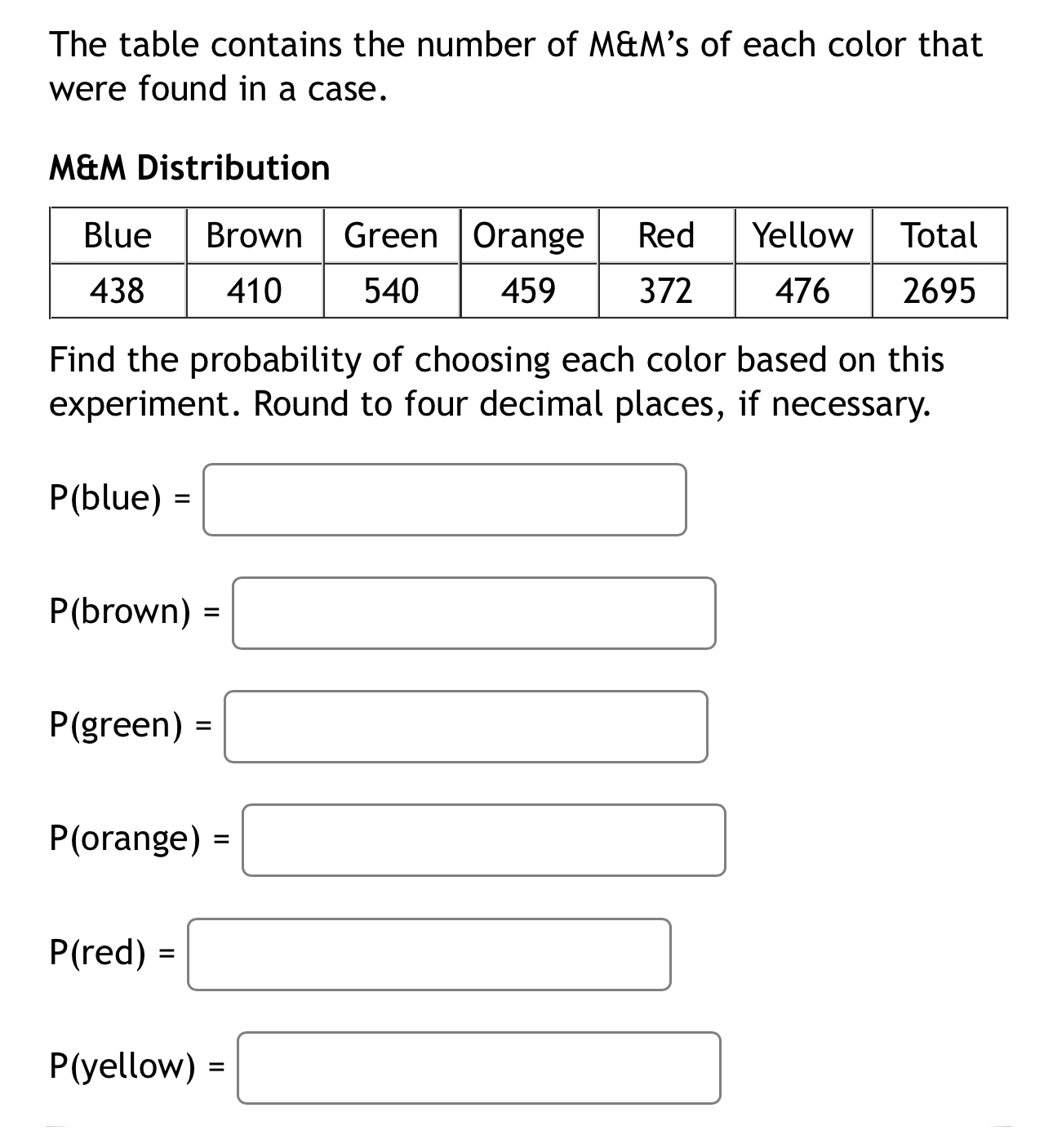 Solved The table contains the number of M&M's of each color | Chegg.com