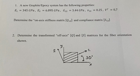 Solved A new Graphite/Epoxy system has the following | Chegg.com