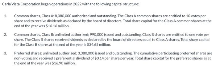Solved Carla Vista Corporation began operations in 2022 with | Chegg.com