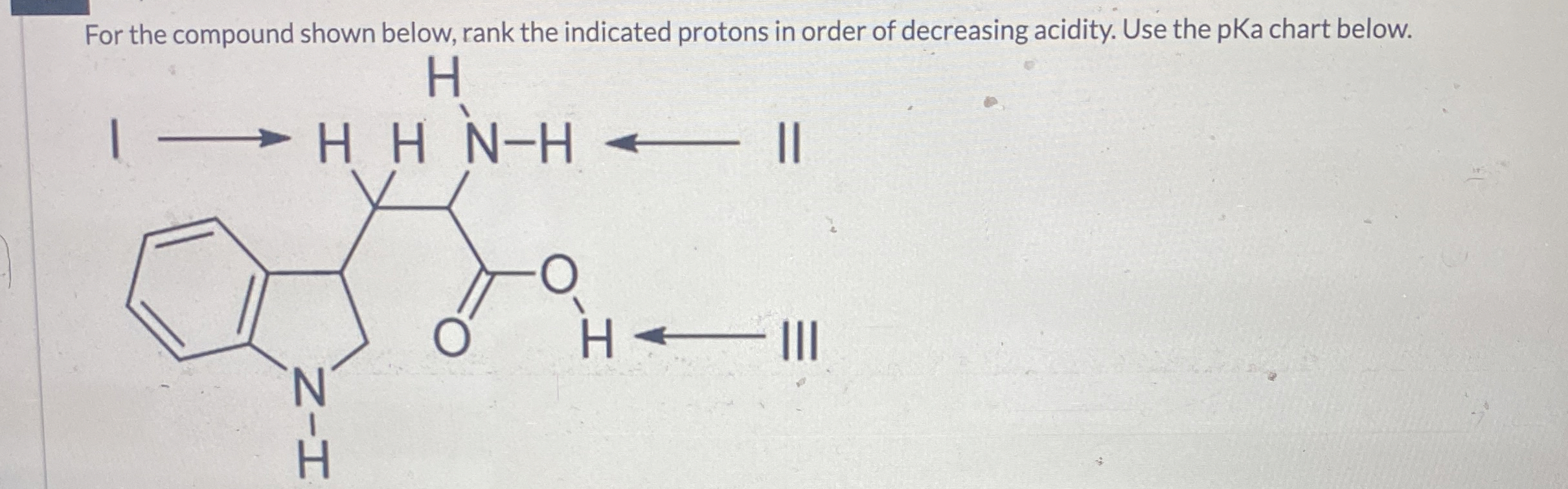 Solved For the compound shown below, rank the indicated | Chegg.com