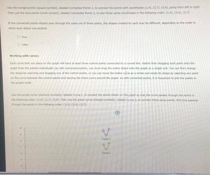 Solved Each object you can manipulate or place on the graph | Chegg.com