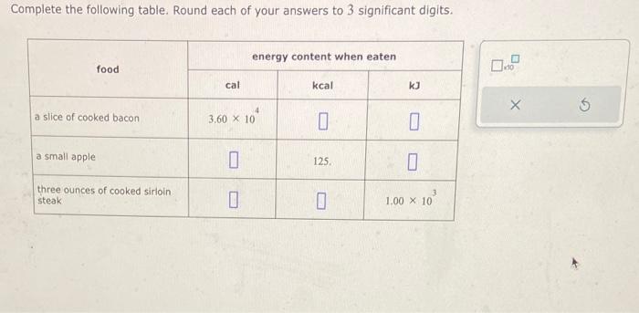 Solved Complete the following table. Round each of your | Chegg.com