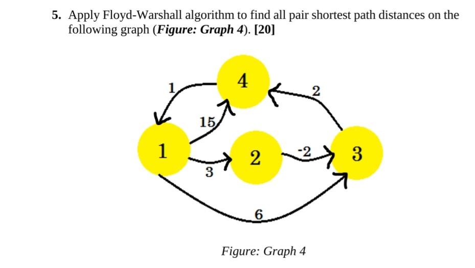 Solved 5. Apply Floyd-Warshall algorithm to find all pair | Chegg.com
