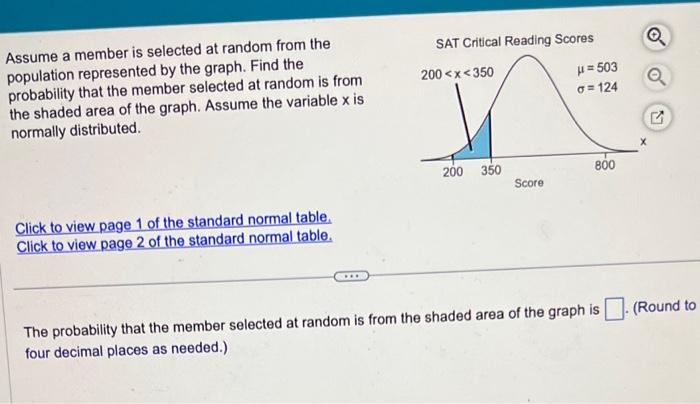 Solved Assume a member is selected at random from the | Chegg.com