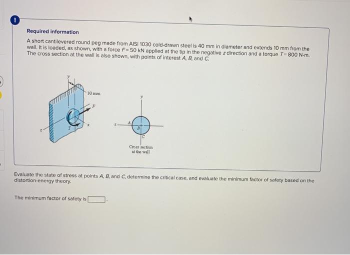 Solved ! Required information A short cantilevered round peg | Chegg.com