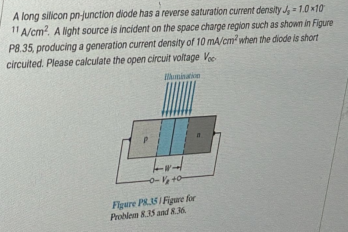 Solved A long silicon pn-Junction diode has a reverse | Chegg.com