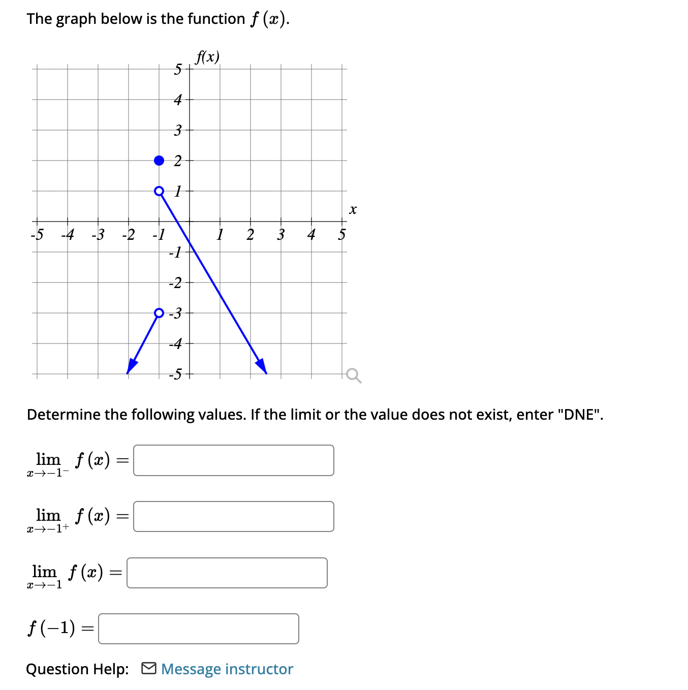 Solved The graph below is the function f(x).Determine the | Chegg.com