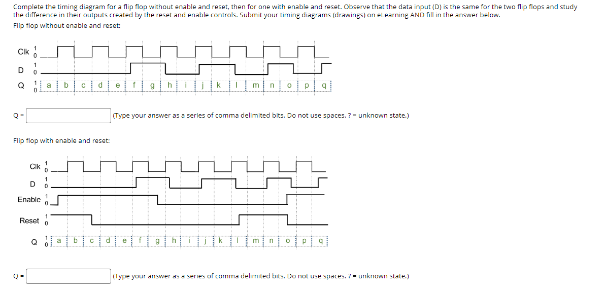 Solved Complete the timing diagram for a flip flop without | Chegg.com
