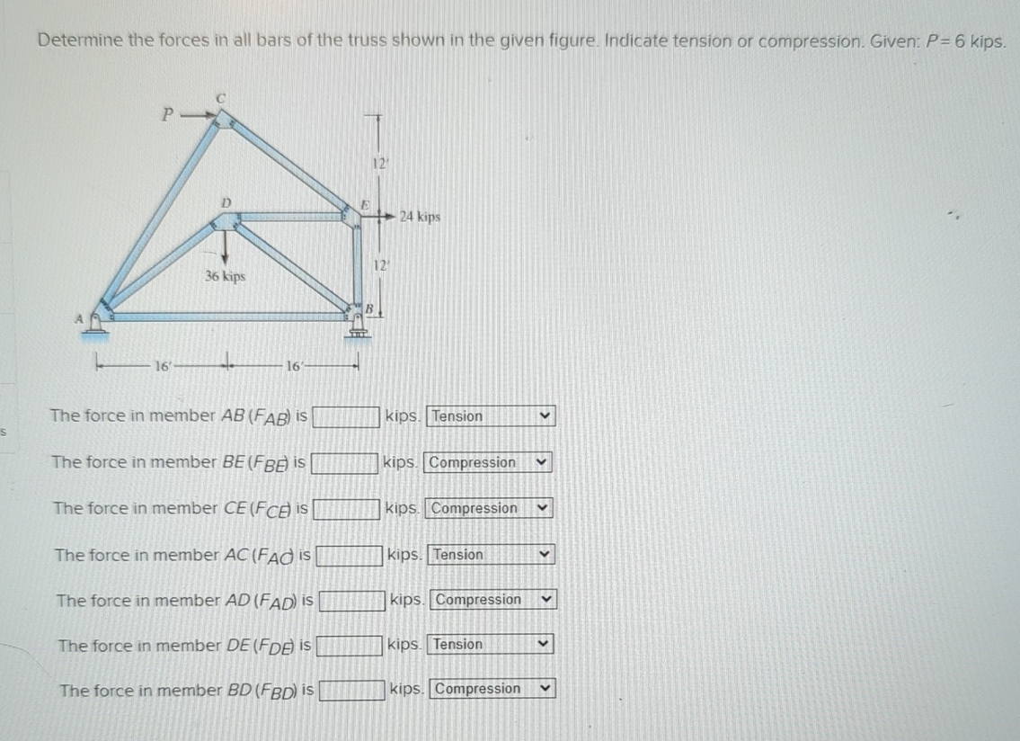 Solved Determine the forces in all bars of the truss shown | Chegg.com