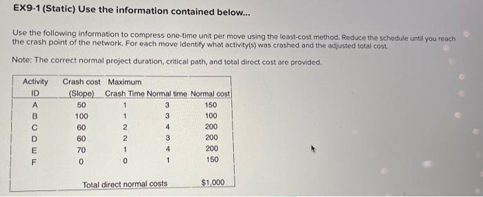 Solved EX9-1 (Static) Use the information contained below... | Chegg.com