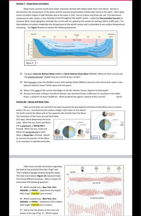 Solved Activity 2-Deep-Ocean. Circulation Deep ocean | Chegg.com
