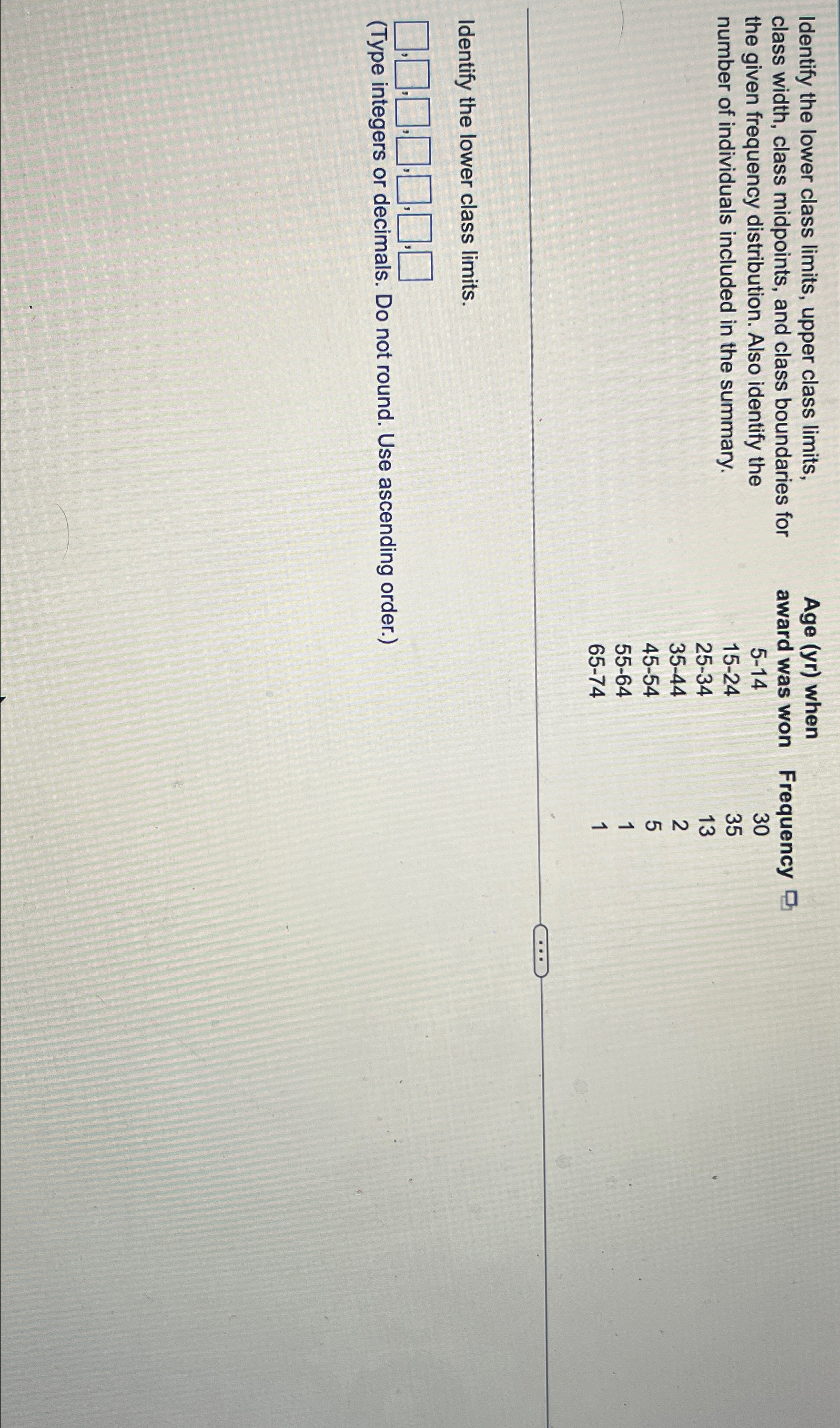 Solved Identify the lower class limits, ﻿upper class limits, | Chegg.com